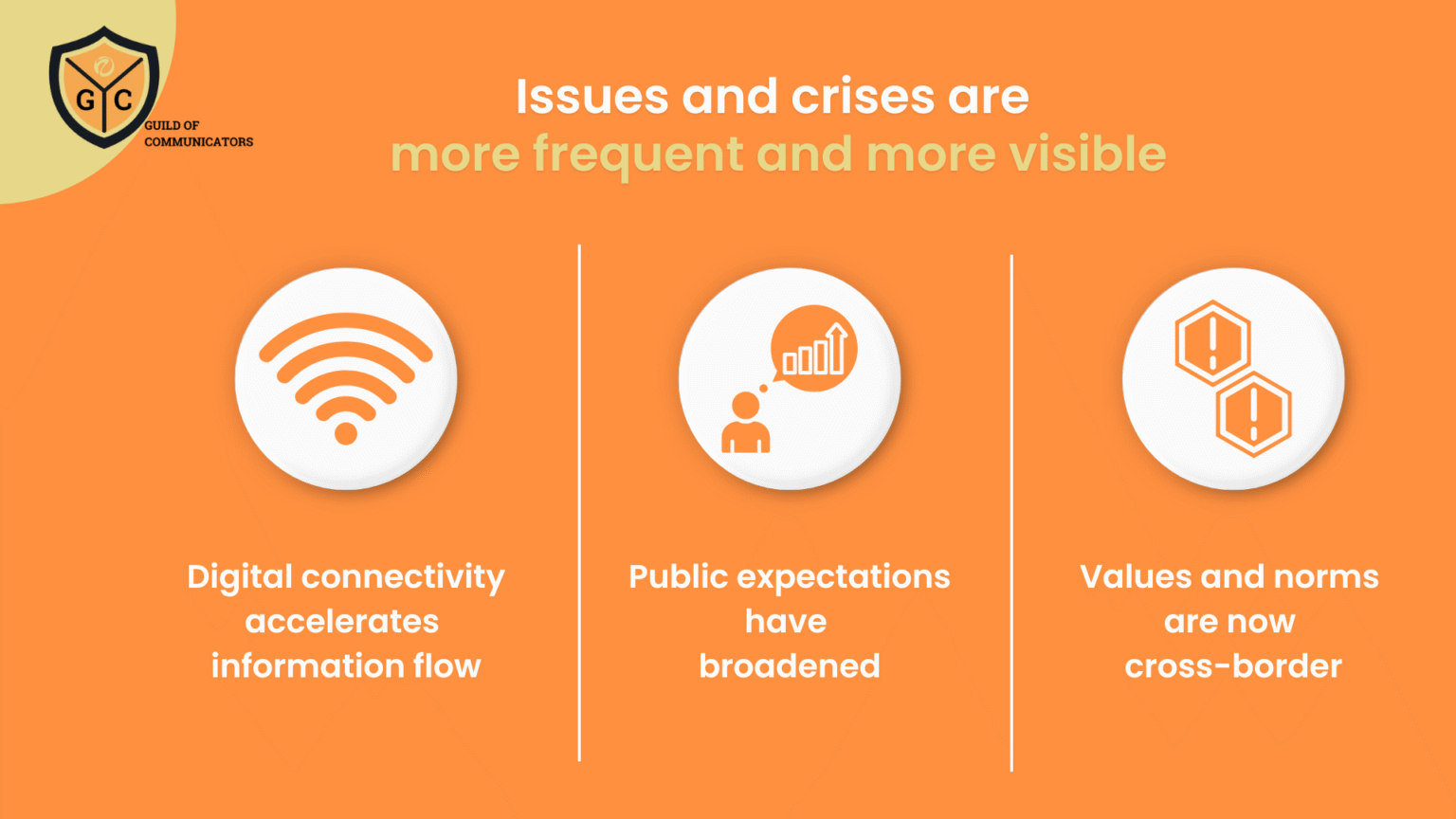 Issues and Crisis Management Has Become a Core Communication Skill ...